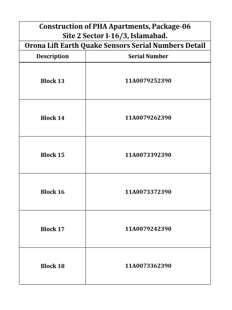 Orona Lift Earth Quake Sensor Serial Numbers Detail | PDF