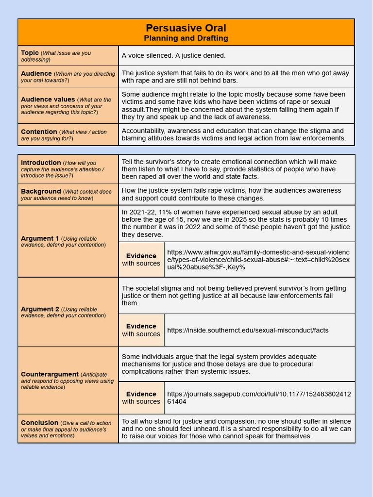 Persuasive Oral Planning Sheet | PDF | Rape | Crime & Violence