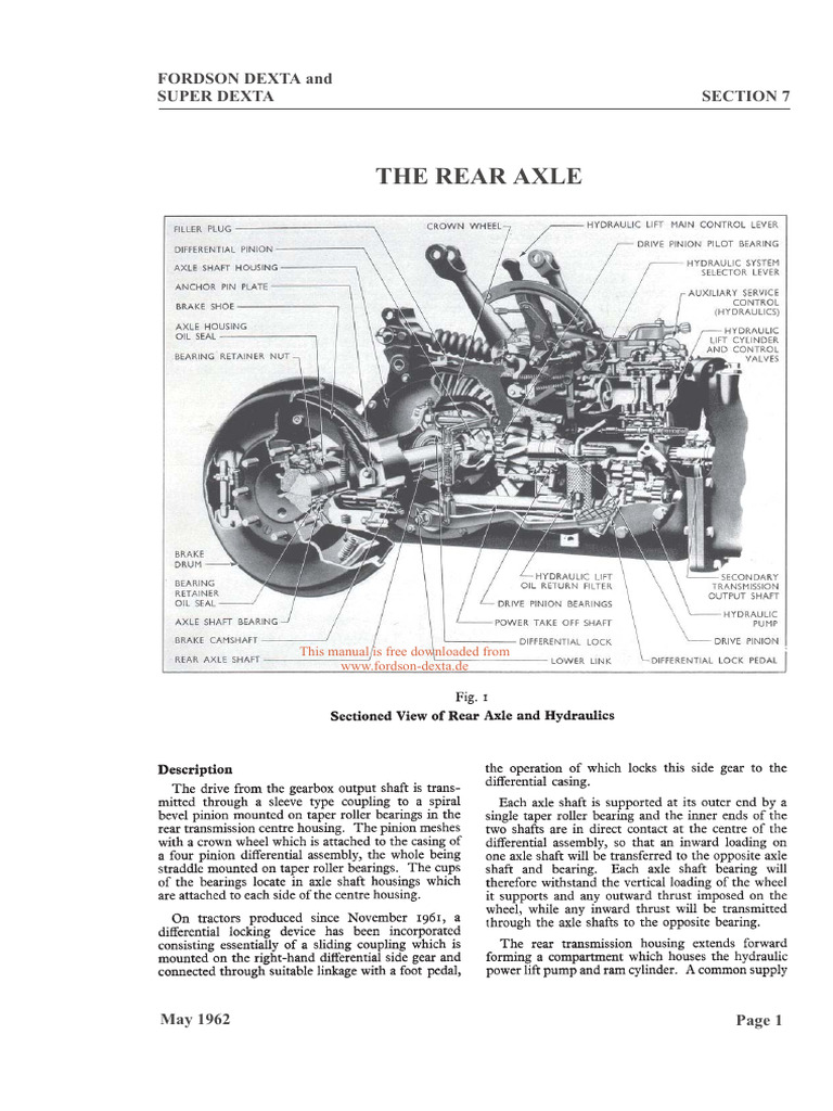 Fordson Dexta Rear Axle Manual | PDF | Axle | Manual Transmission