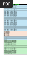 Smith&Nephew ENT Catalog | PDF | Surgery | Human Head And Neck