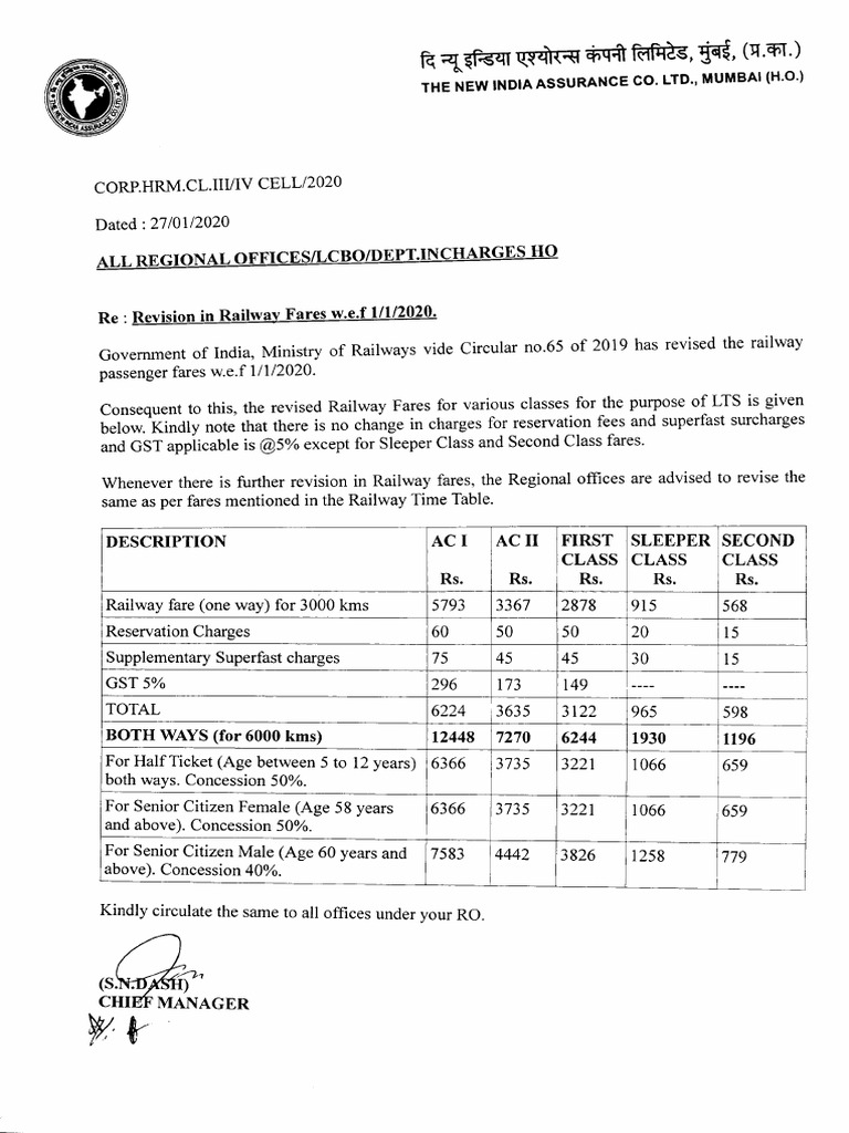 All Lts Circular | PDF
