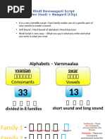 Devanagari Alphabet Chart and Numbers | PDF | Languages | Language Arts ...