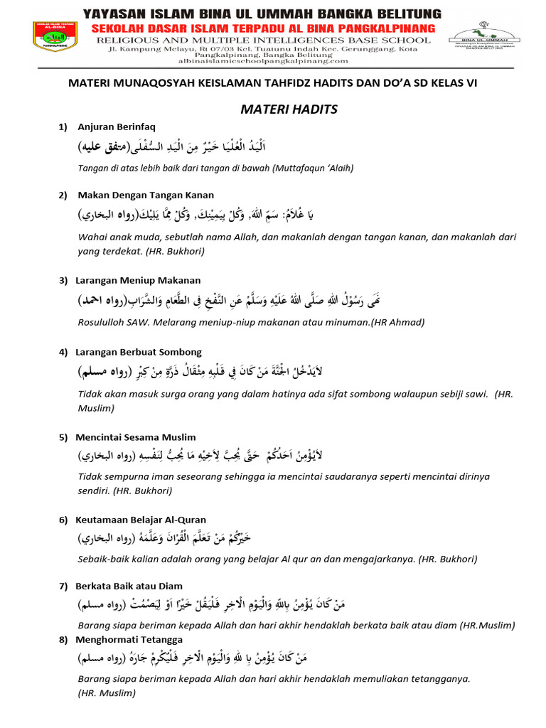 Anjuran Berinfaq untuk Anak TK | PDF