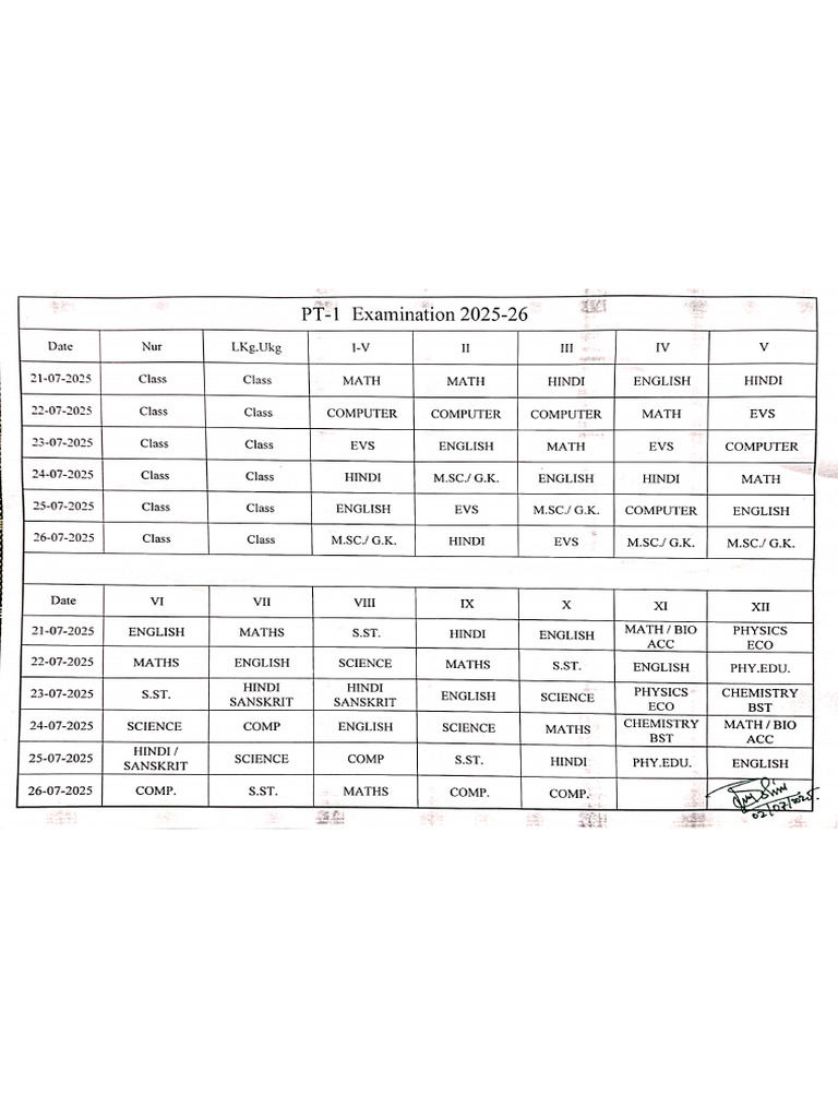 PT Examination 25 26 | PDF