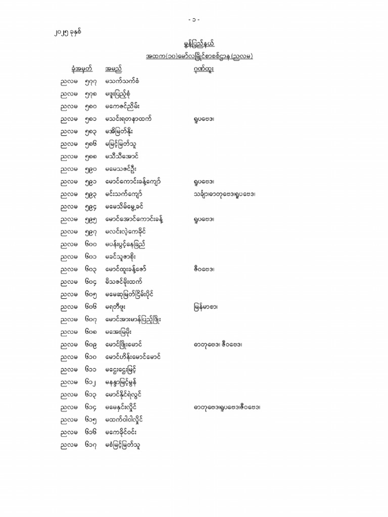 Mon 003 | PDF