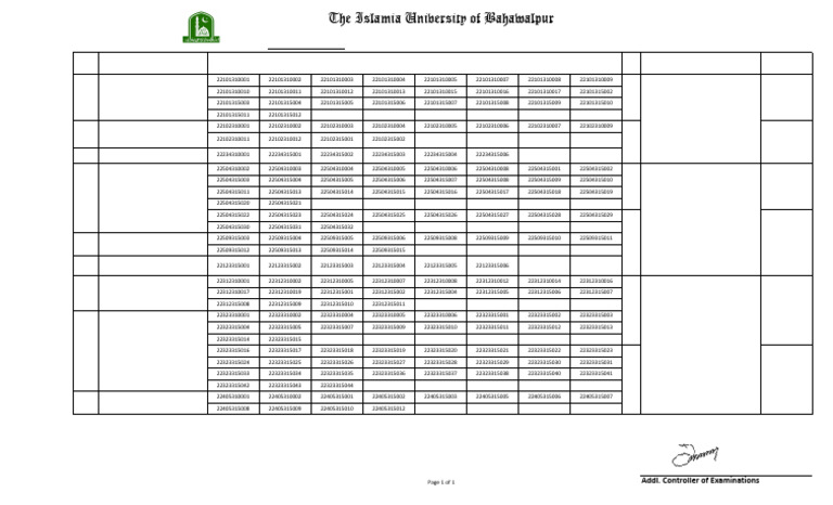 Practical Schedule BS Mathematics (Computer Application) 3rd Semester ...