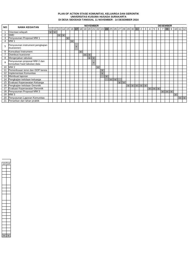Contoh Poa | PDF