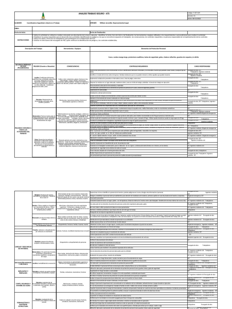 F SST 024 Form - ATS Configurado | PDF | ruido