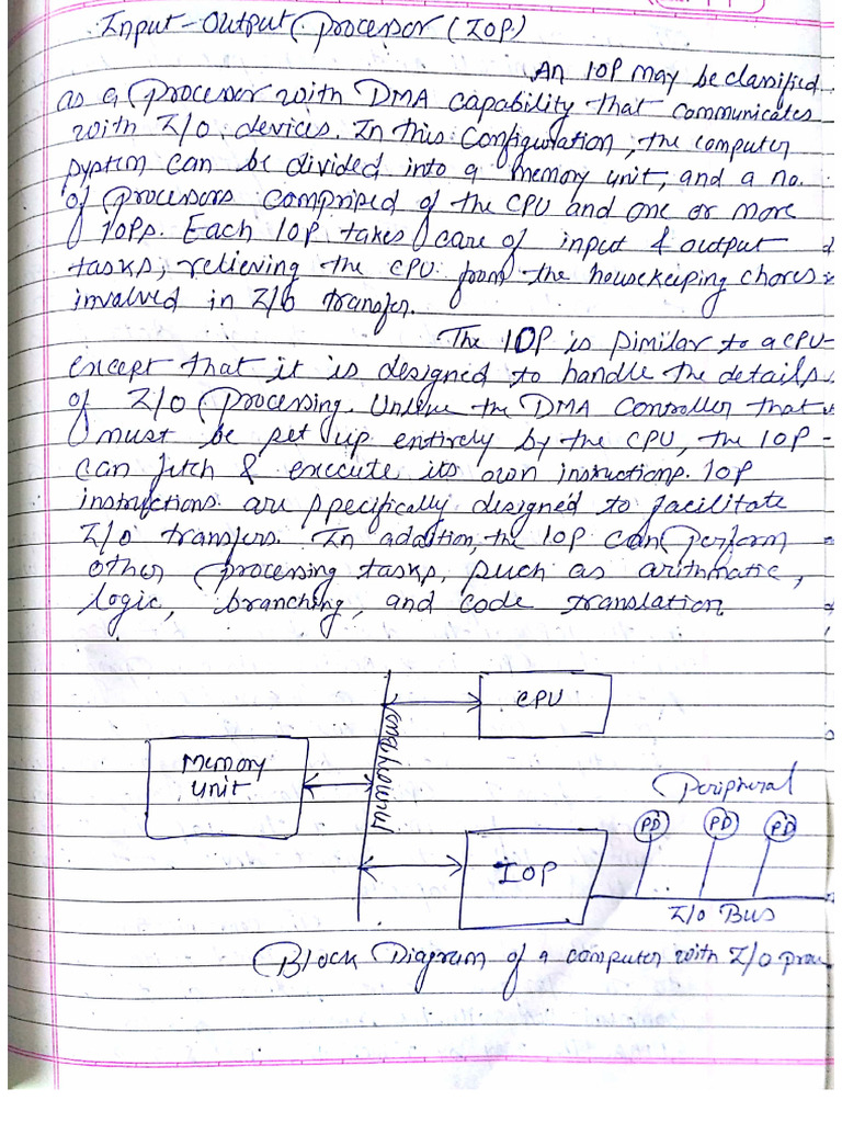 Input Output Processor | PDF