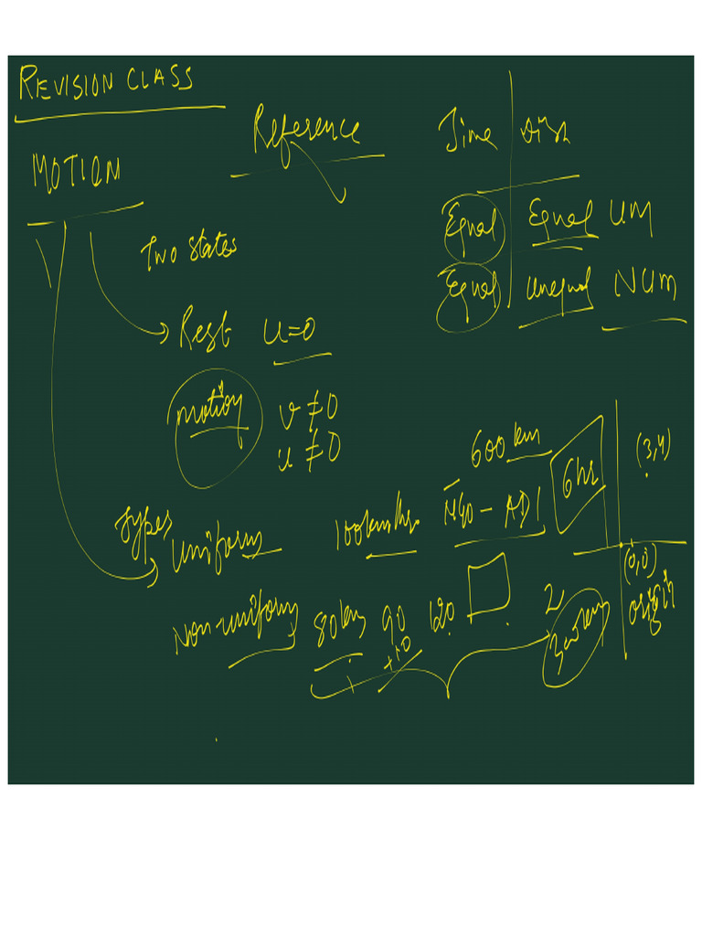 Physics Class Notes Pdf 6169