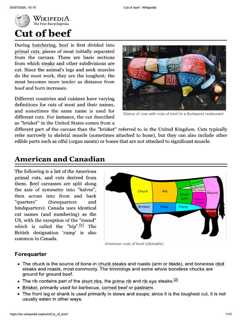 Beef of Cut - Cow For Roast and Restaurant | PDF