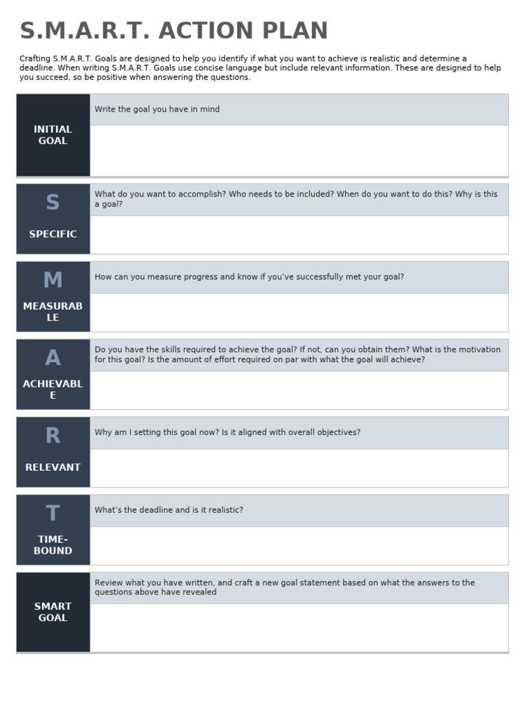 SMART Action Plan | PDF