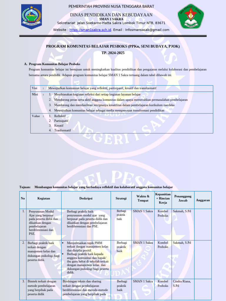 Program Komunitas Belajar SMAN 1 Sakra | PDF