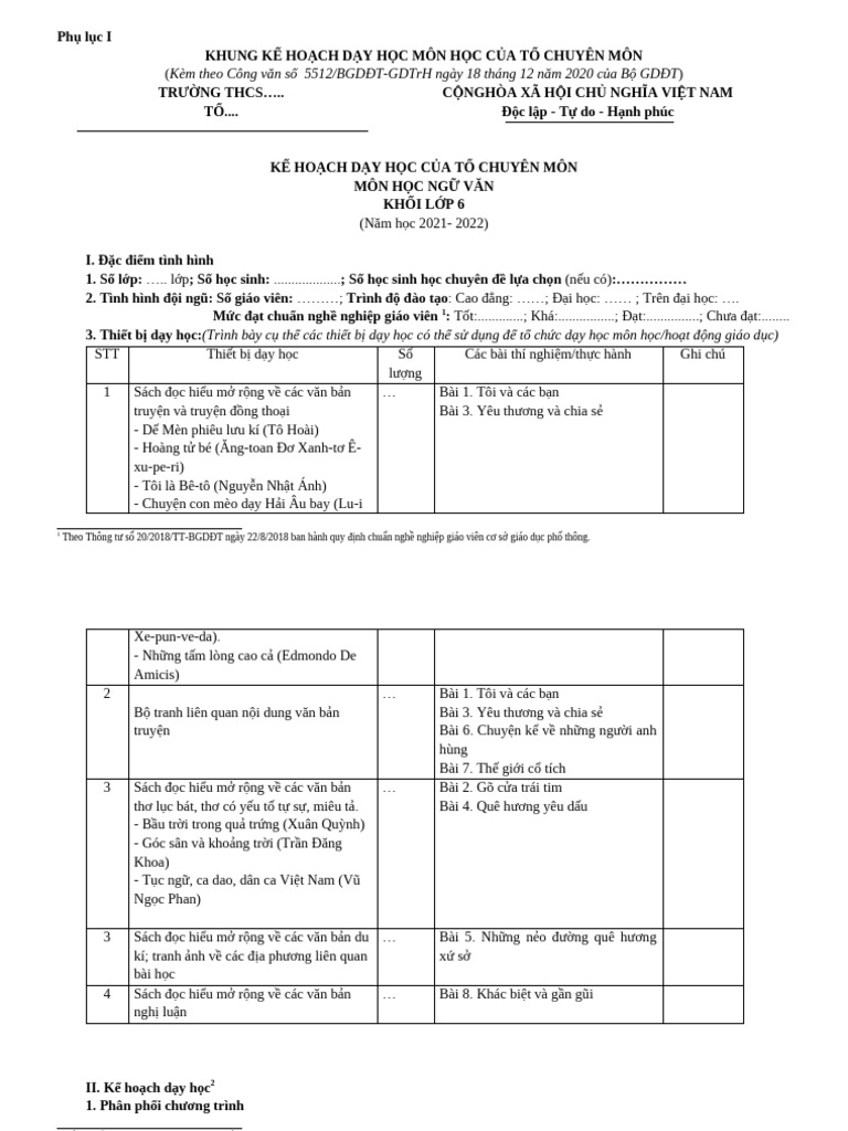 KHDH Của Tổ Chuyên Môn NV6, Kết Nối Tri Thức | PDF