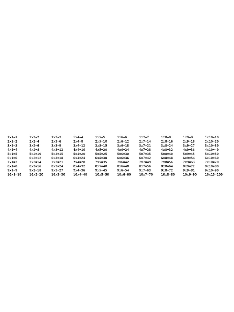 Daftar Perkalian Vertikal 1x1 Sampai 10x500 | PDF