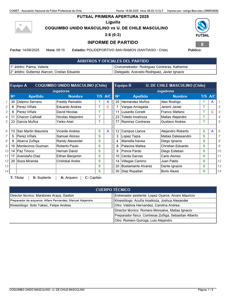 Informe Arbitral Liguilla VS Coquimbo | PDF | Asociación de clubes de ...