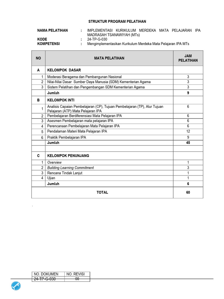 24-Tp-g-030 - Iplementasi Kurikulum Merdeka Mapel Ipa Mts | PDF