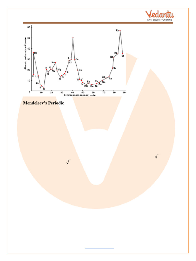 Classification of Elements and Periodicity in Properties Class 11 ...