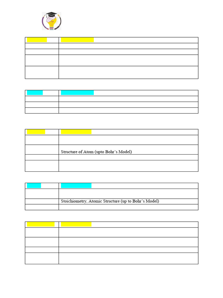 Upcoming Test Portion On 04.08.2025 | PDF