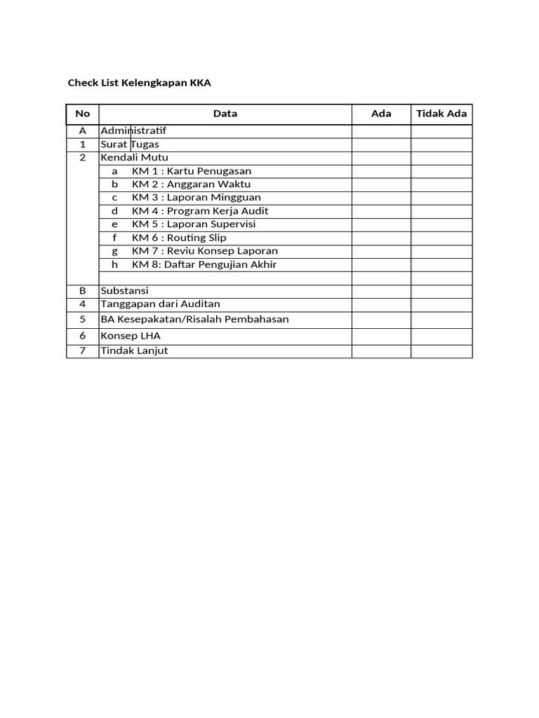 Check List KKA untuk Audit OPD | PDF