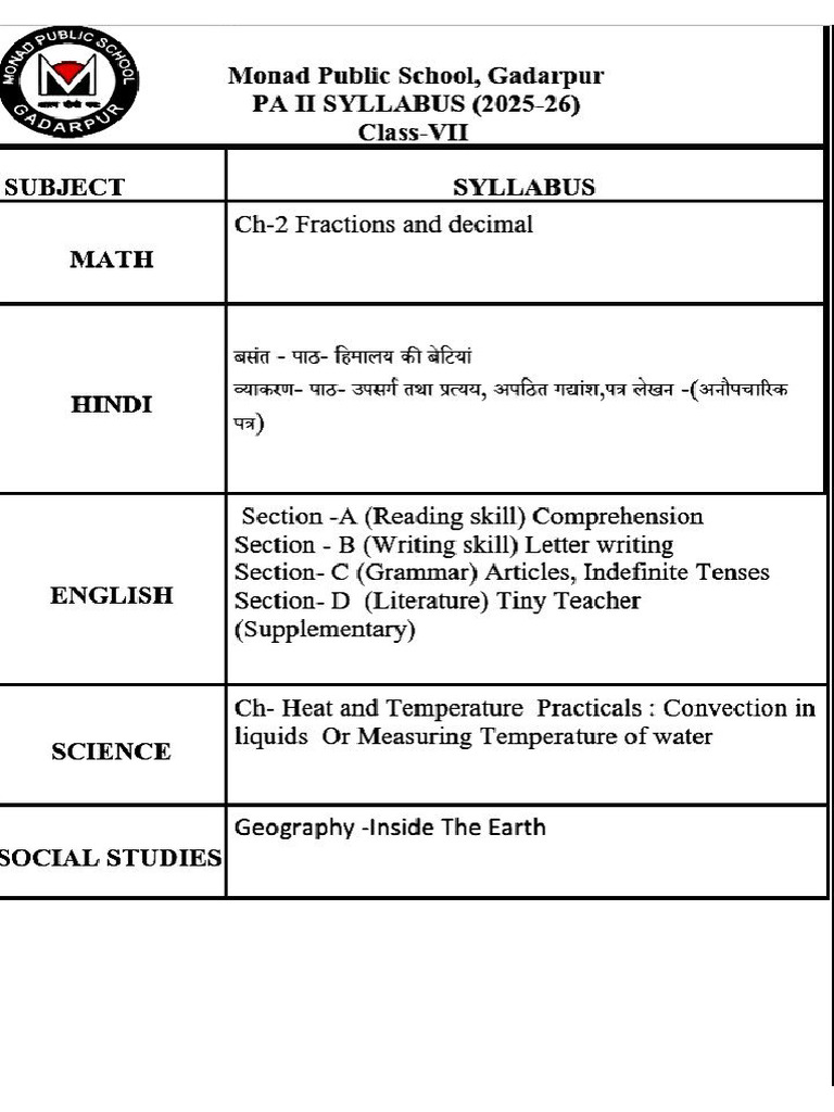 Class 7 PA 2 Syllabus | PDF