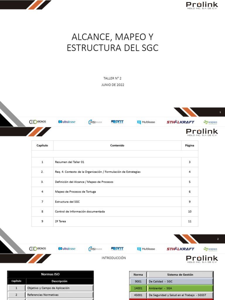 Estructura y Mapeo del SGC | PDF | Business
