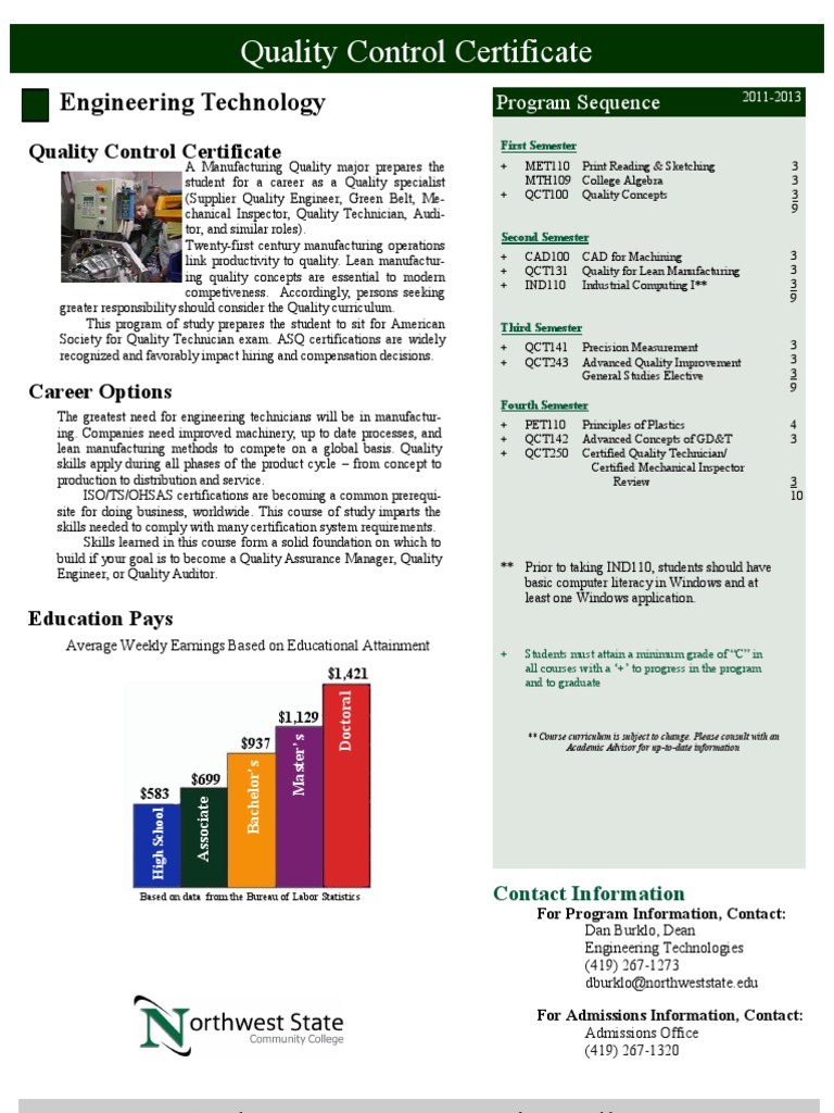 Quality Control | PDF | Lean Manufacturing | Quality (Business)