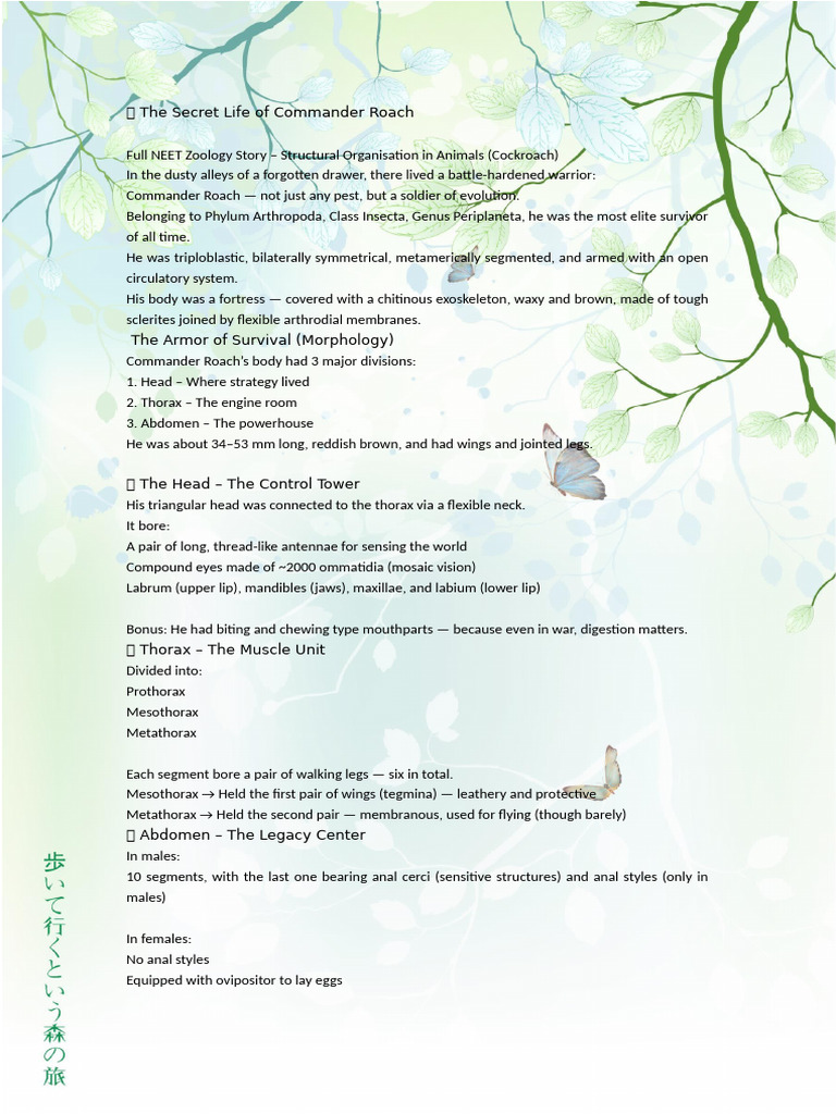 Fresh Natural Forset Letter-WPS Office | PDF | Anatomy | Zoology