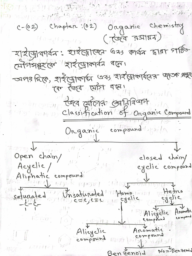 Higher Math 2nd Paper Book | PDF