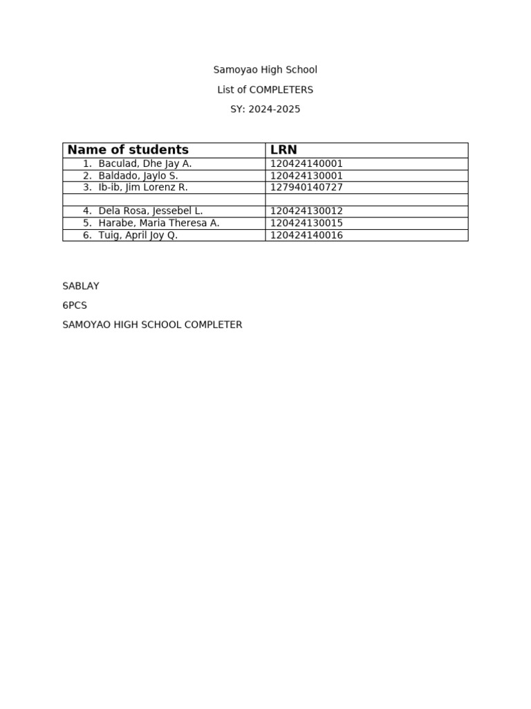 Samoyao High School COMPLETERS | PDF