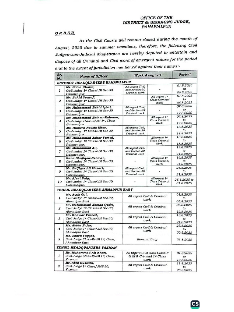 Duty Roster of Civil Judges During Summer Vacation 2025 | PDF