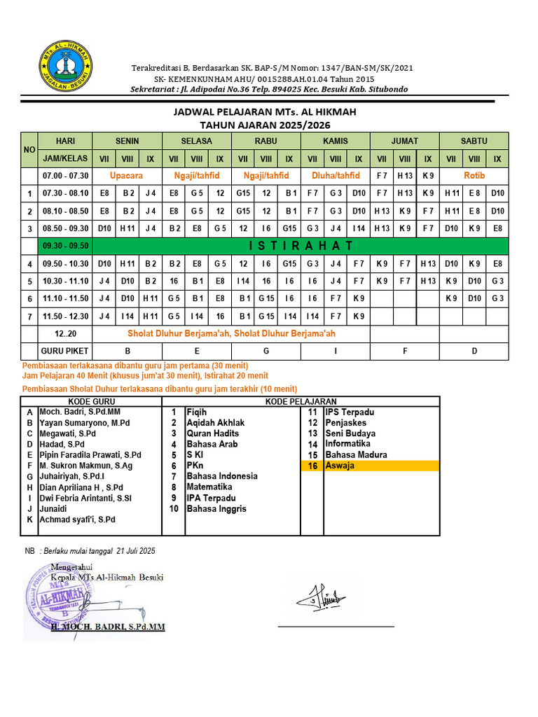 Jadwal Pelajaran Mts Alhikmah Ganjil Ta 2025-2026 Putih Pembiasaan 19 ...
