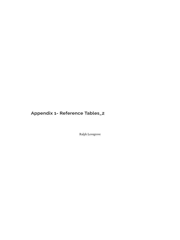 Appendix 1 - Reference Tables - 2 | PDF | Tabletop Games | Role Playing ...