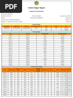 Annual Immovable Property Return Form - 2025 - Blank - Delhi University ...
