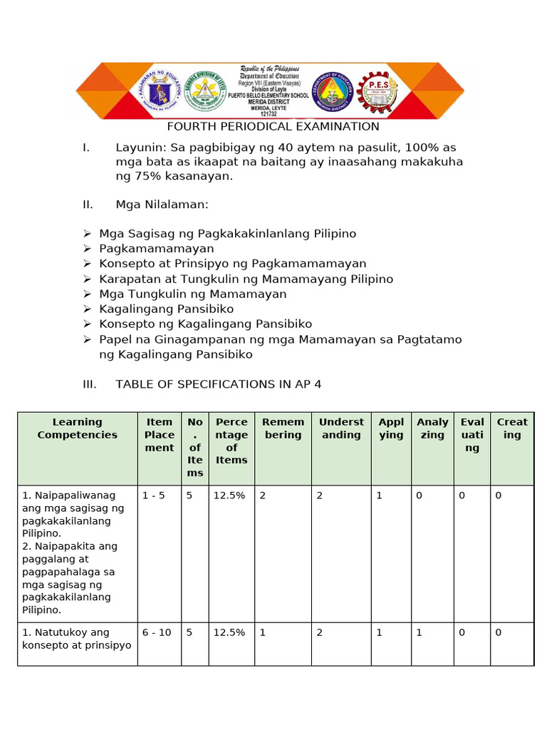 Ap4 Matatag Pt4 Final | PDF