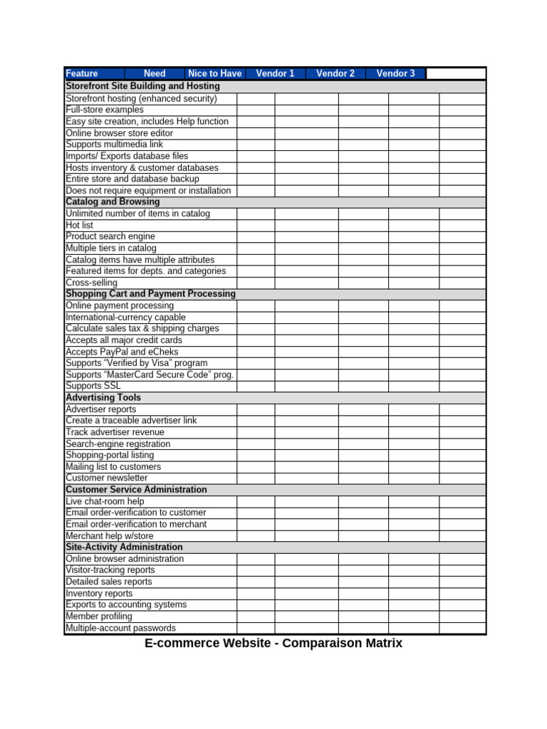 E Commerce Solution Providers Comparison Matrix D819 | PDF