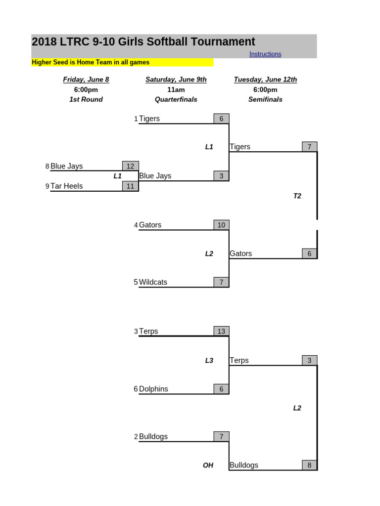 Tournament Bracket Template 03 | PDF
