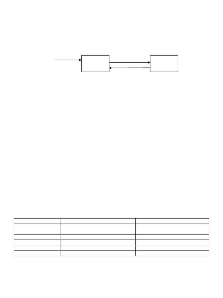 Lexical Analysis in Compiler Design | PDF | Regular Expression | Computer Programming