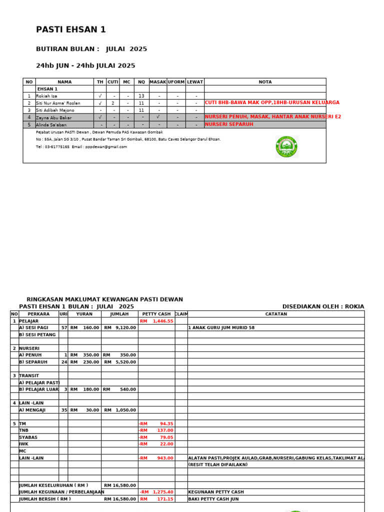 Ehsan 1 - Julai 2025 | PDF