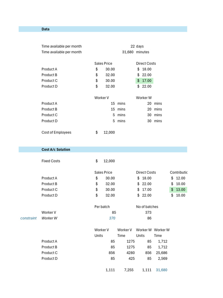 Throughput Accounting Example 3 | PDF | Cost Accounting | Financial ...