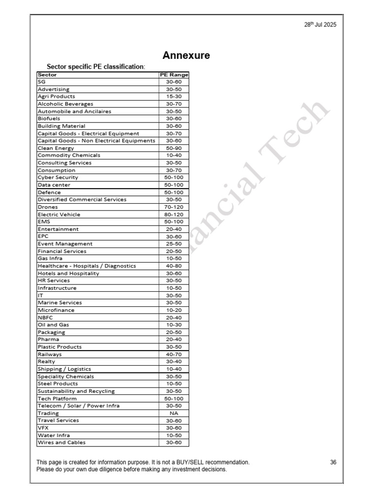Sector Specific PE Classification | PDF | Economies