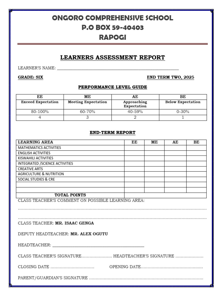 Ongoro Comprehensive School P.O BOX 59-40403 Rapogi: Learners ...
