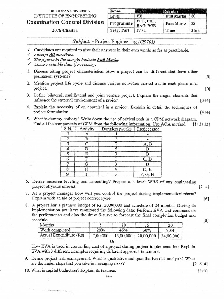 Project Engineering | PDF