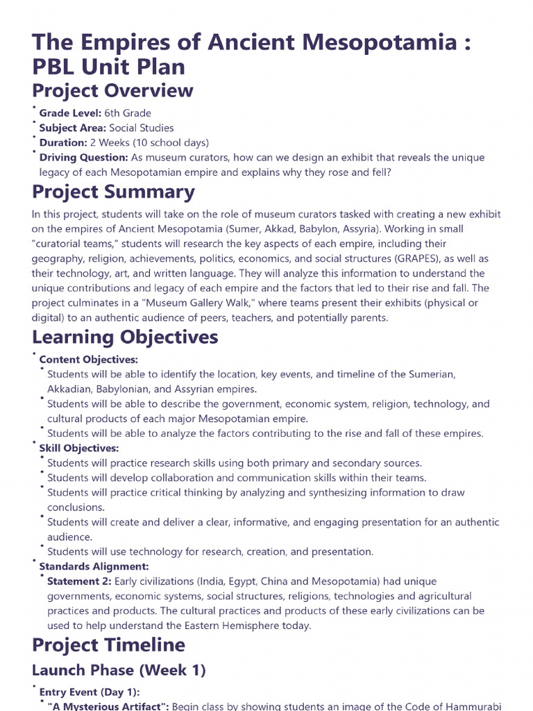 Mesopotamia Empires PBL Unit | PDF