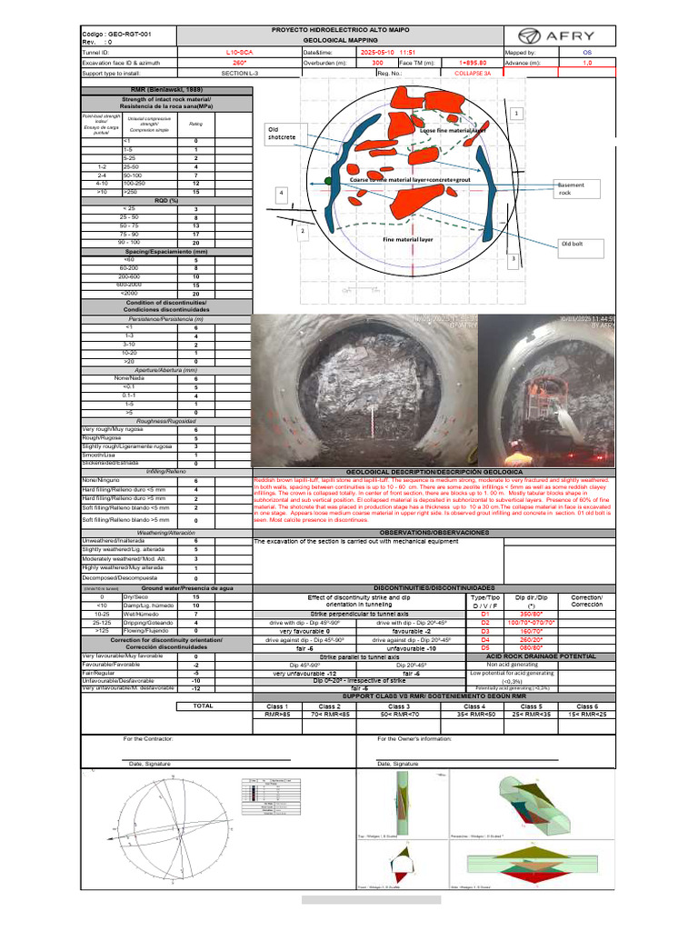 Face Mapping C.3a PK 1+895.80 | PDF | Geology