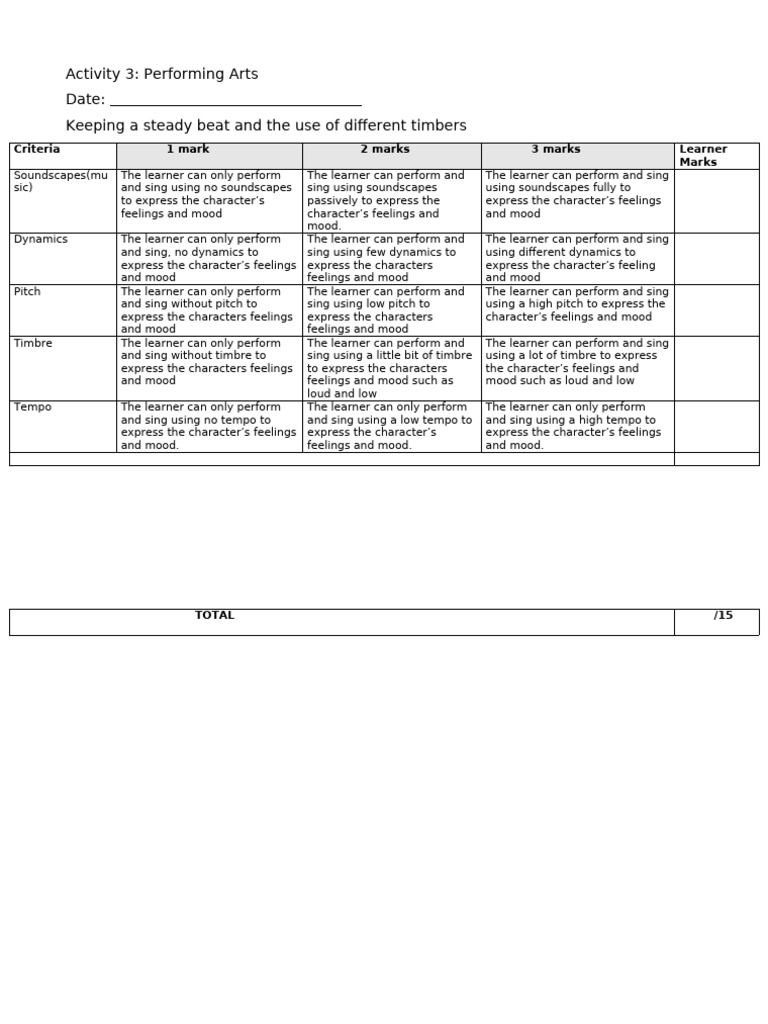 Activity 3.doc Performing Arts Rubric | PDF | Musicology | Musical ...