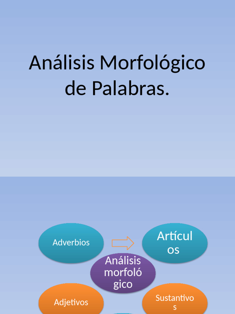 Análisis Morfológico de Palabras | PDF