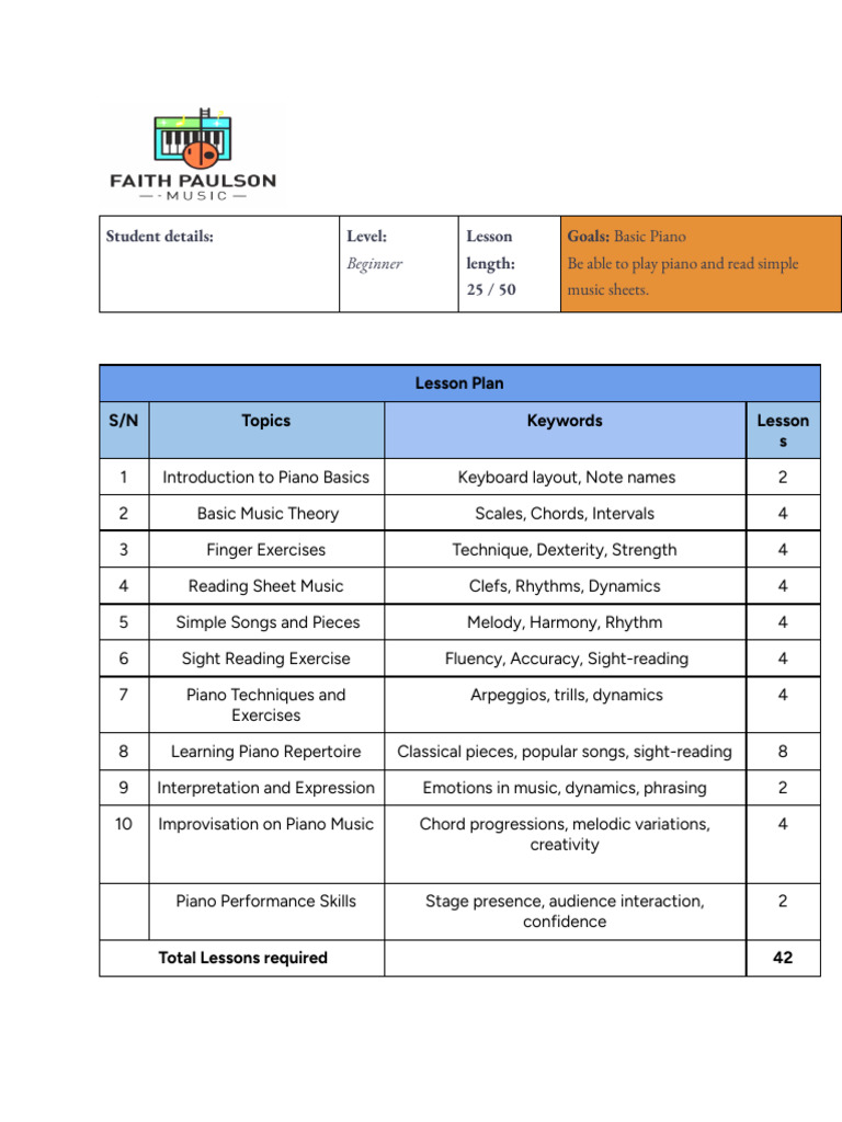 Basic Piano Goals & Lesson | PDF