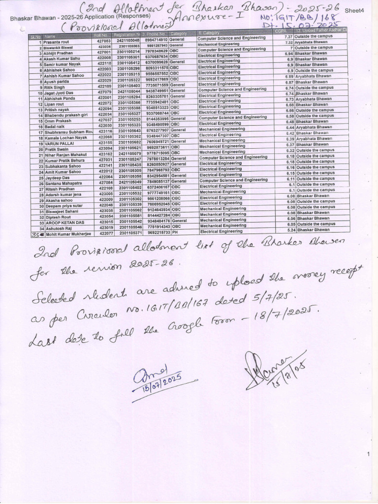 2nd Provisional Allotment Bhaskar Bhawan 15 7 2025 | PDF