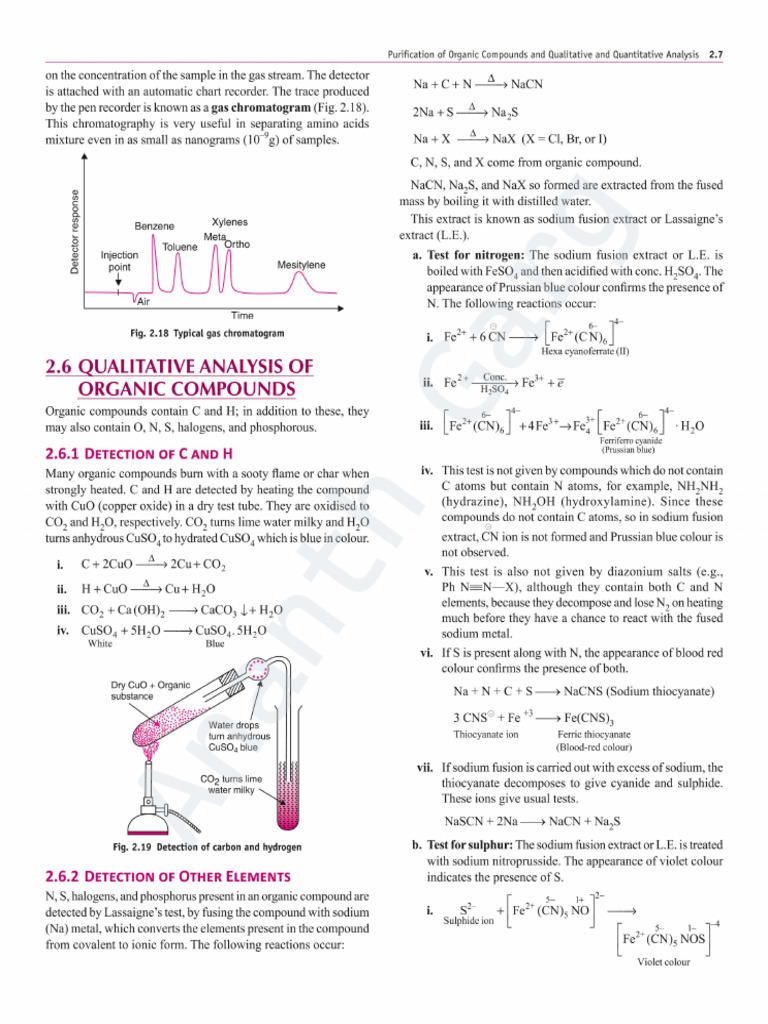 Lassaignes Test | PDF